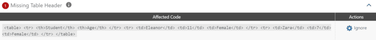 How To Fix Empty Or Missing Table Headers Accessibility Errors