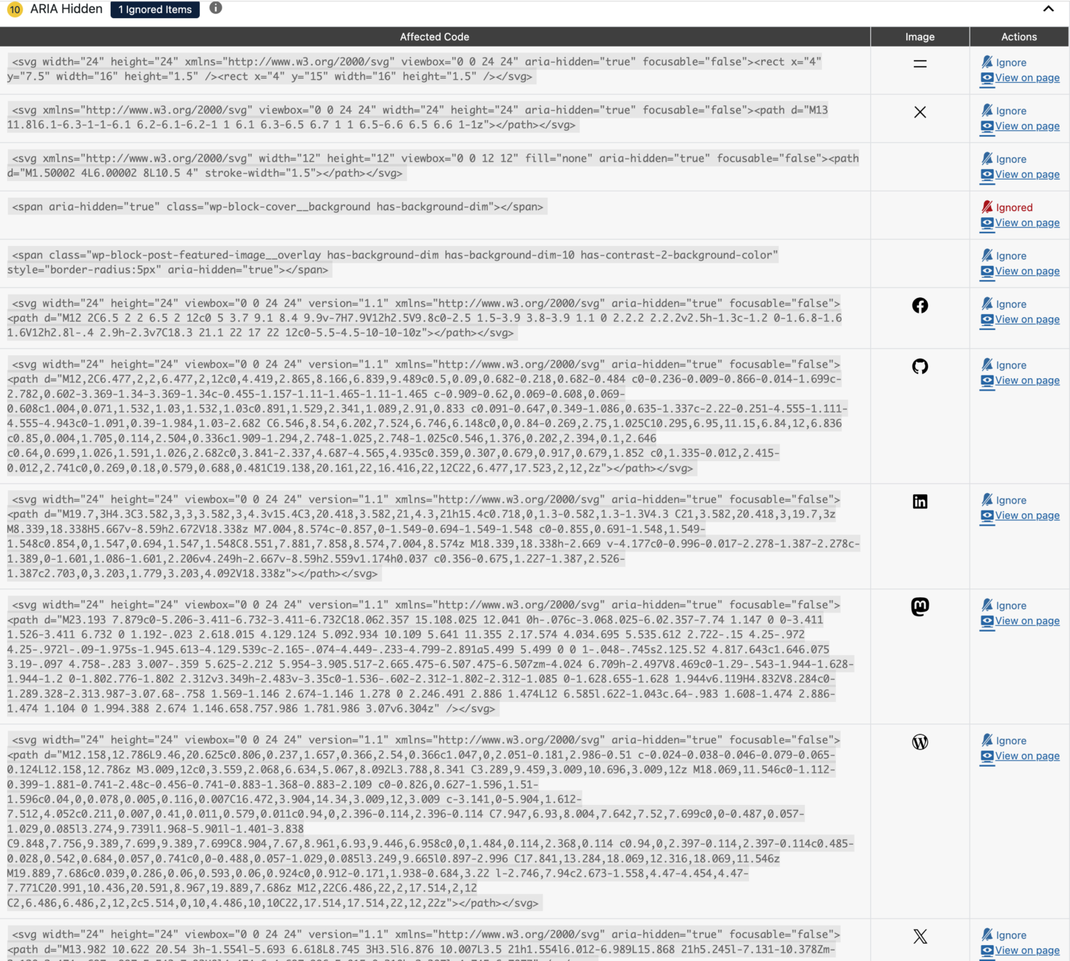 Smarter ARIA-hidden Warnings in Accessibility Checker - Equalize Digital